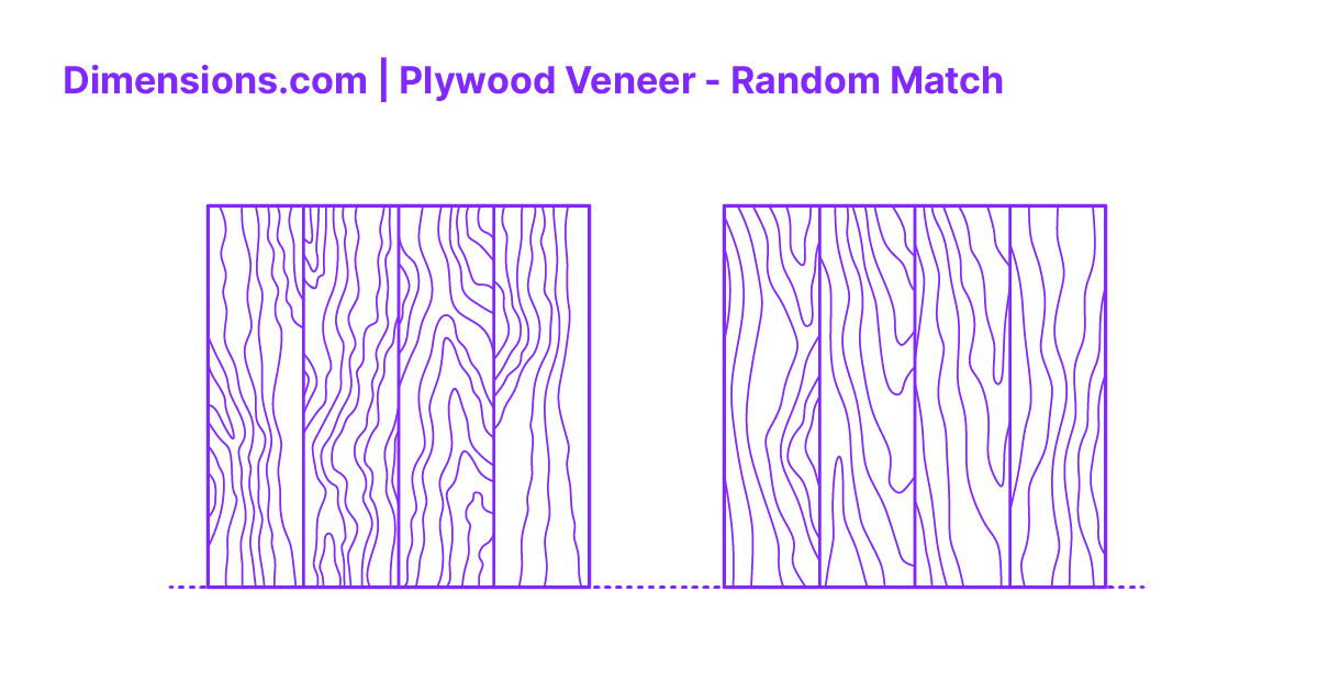 Plywood Veneer - Random Match Dimensions & Drawings | Dimensions.com