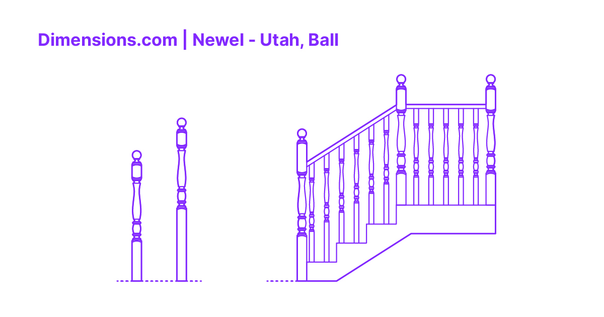 Newel - Utah, Ball Dimensions & Drawings | Dimensions.com