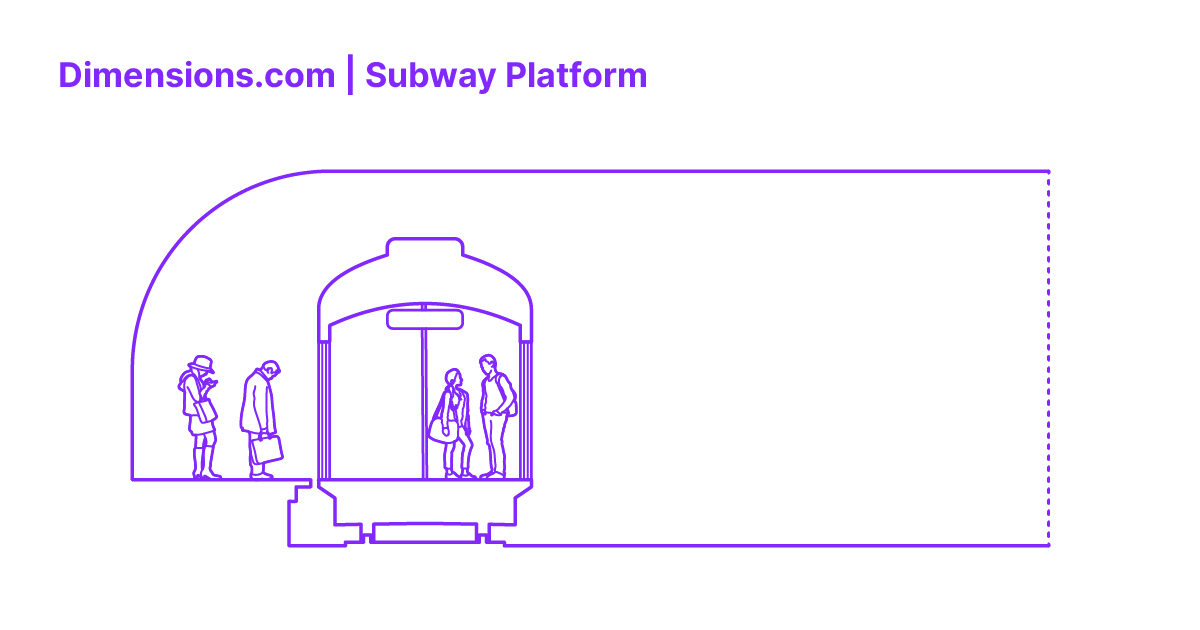 Subway Platform Dimensions & Drawings | Dimensions.com