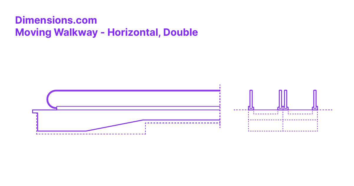 Moving Walkway - Horizontal, Double Dimensions & Drawings | Dimensions.com