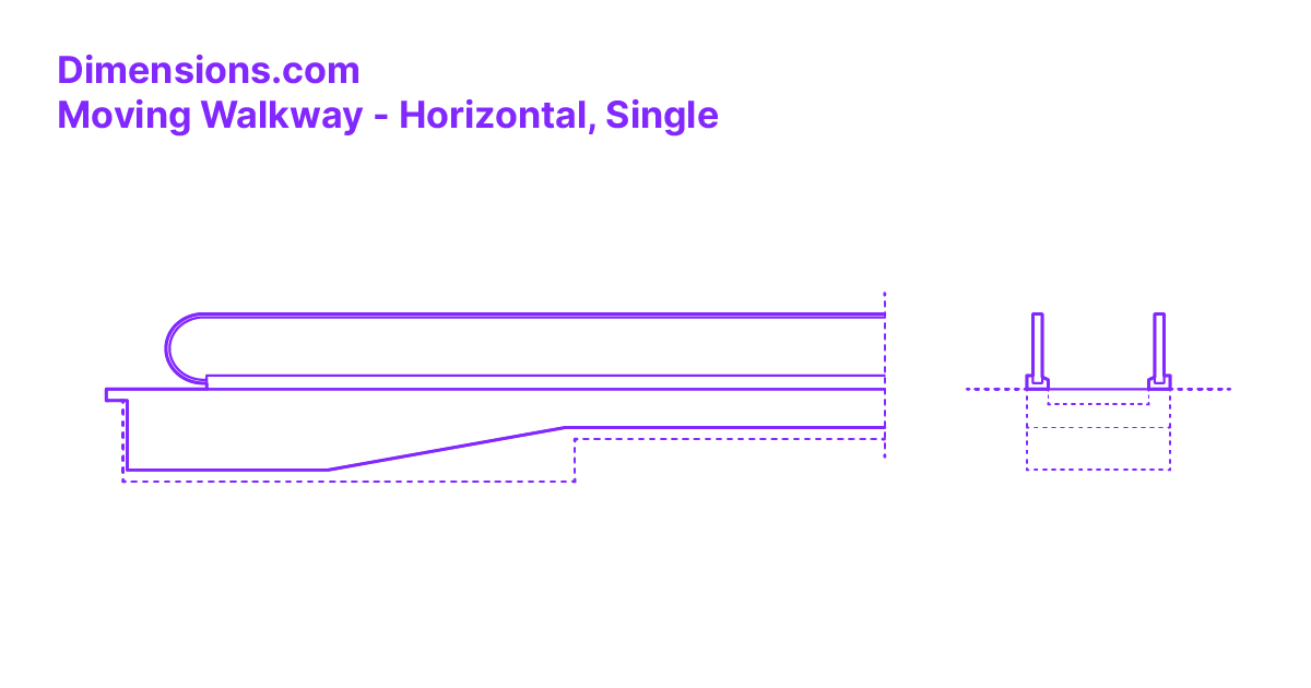 Moving Walkway - Horizontal, Single Dimensions & Drawings | Dimensions.com