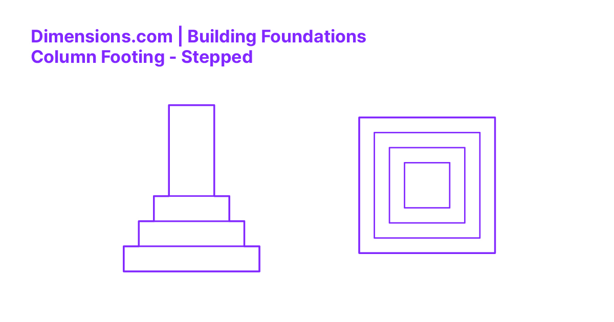 Column Footing - Stepped Dimensions & Drawings | Dimensions.com