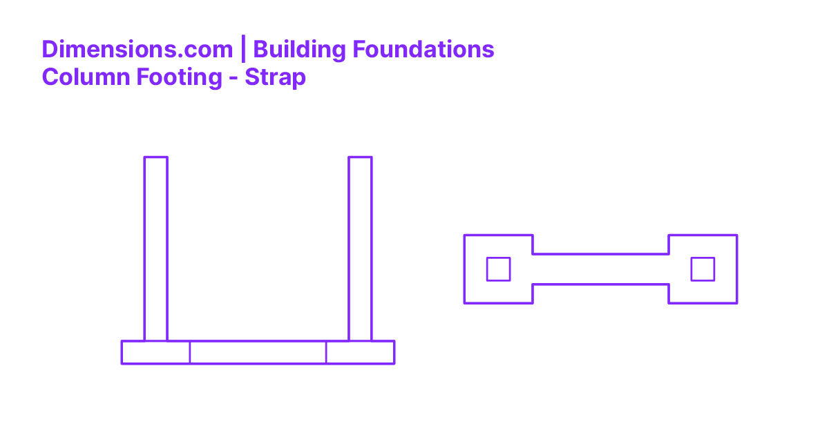 Column Footing - Strap Dimensions & Drawings | Dimensions.com