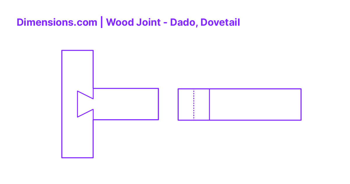 Dovetail Joint Dimensions