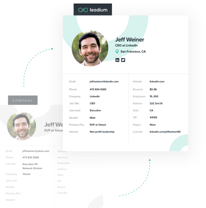 Leadium | Data Enrichment