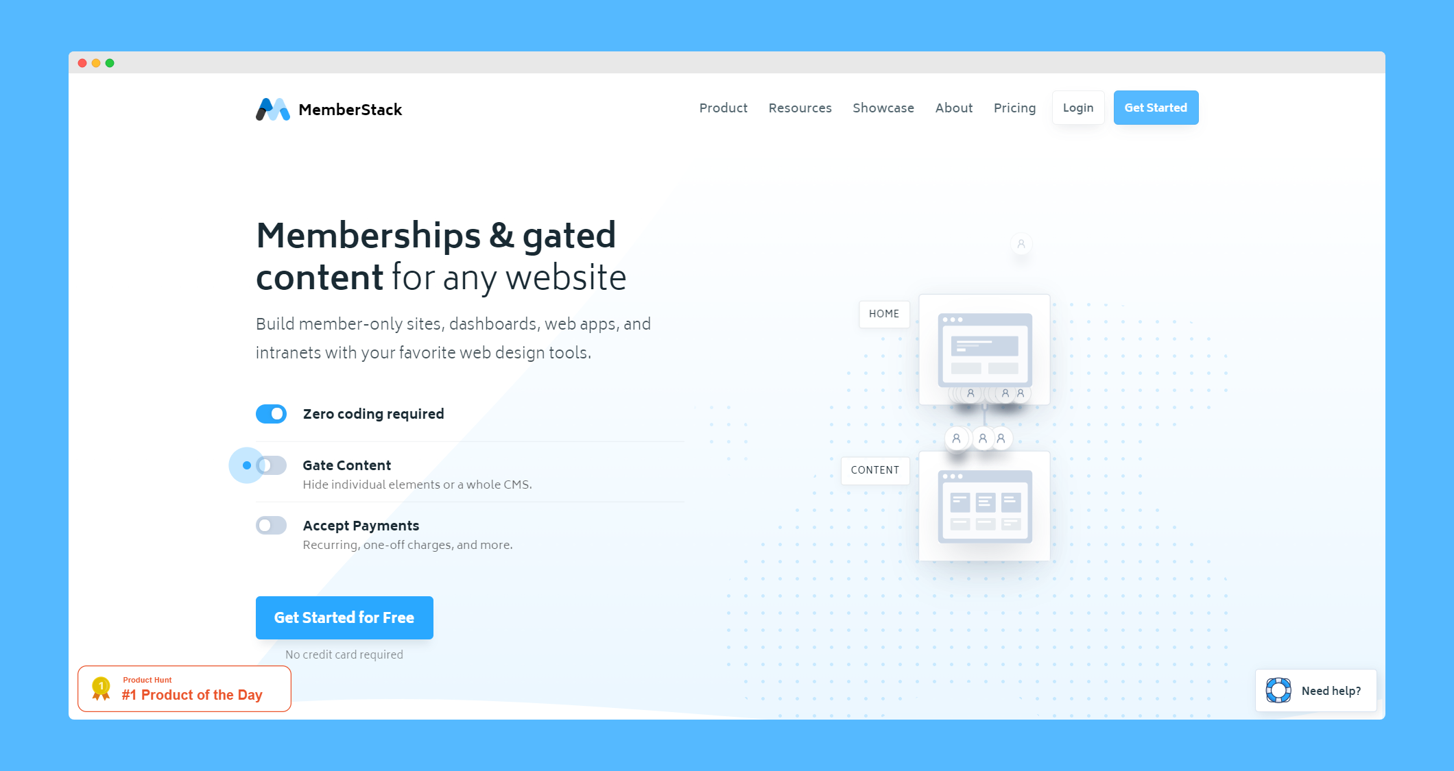 MemberStack Review 2021 - NoCode.Tech