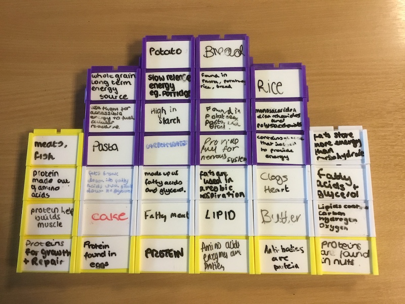 Metacognitive Strategies in the Classroom