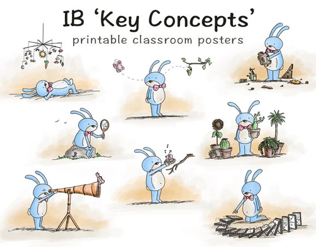 Key Concepts PYP