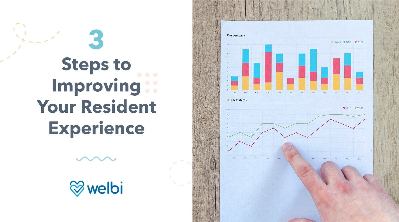 3 Steps to Improving Your Resident Experience | Welbi