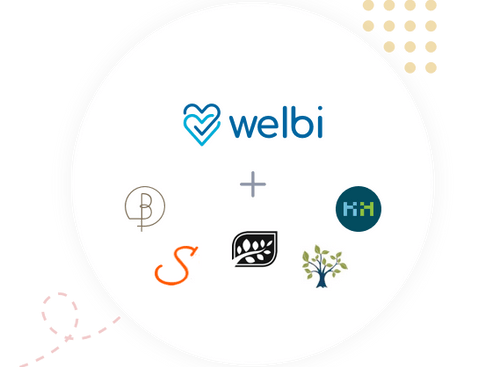 Welbi | Your Resident Experience Matters