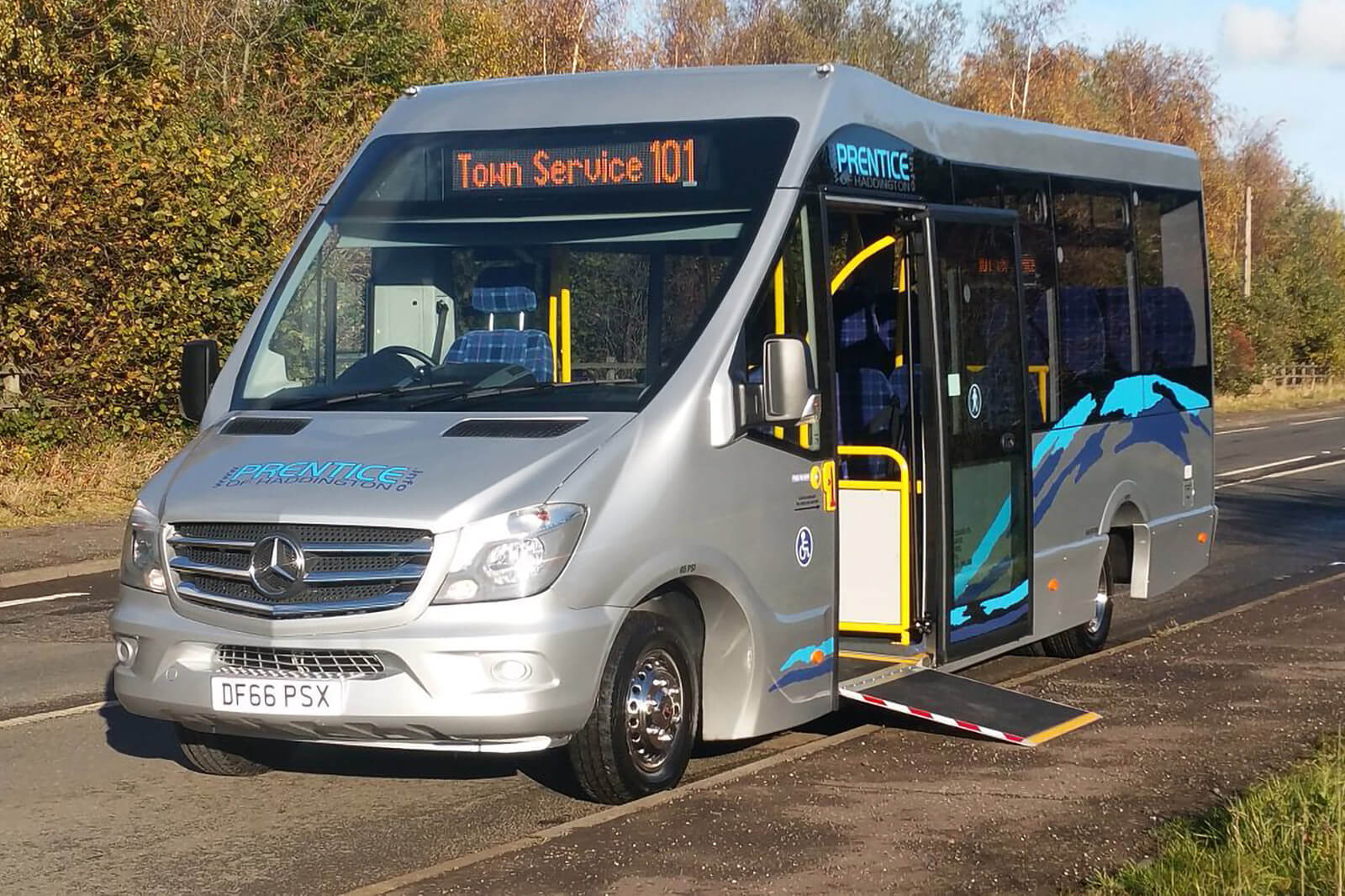 Vehicle Side Scan Sensors & Vehicle Corner Scan Sensors