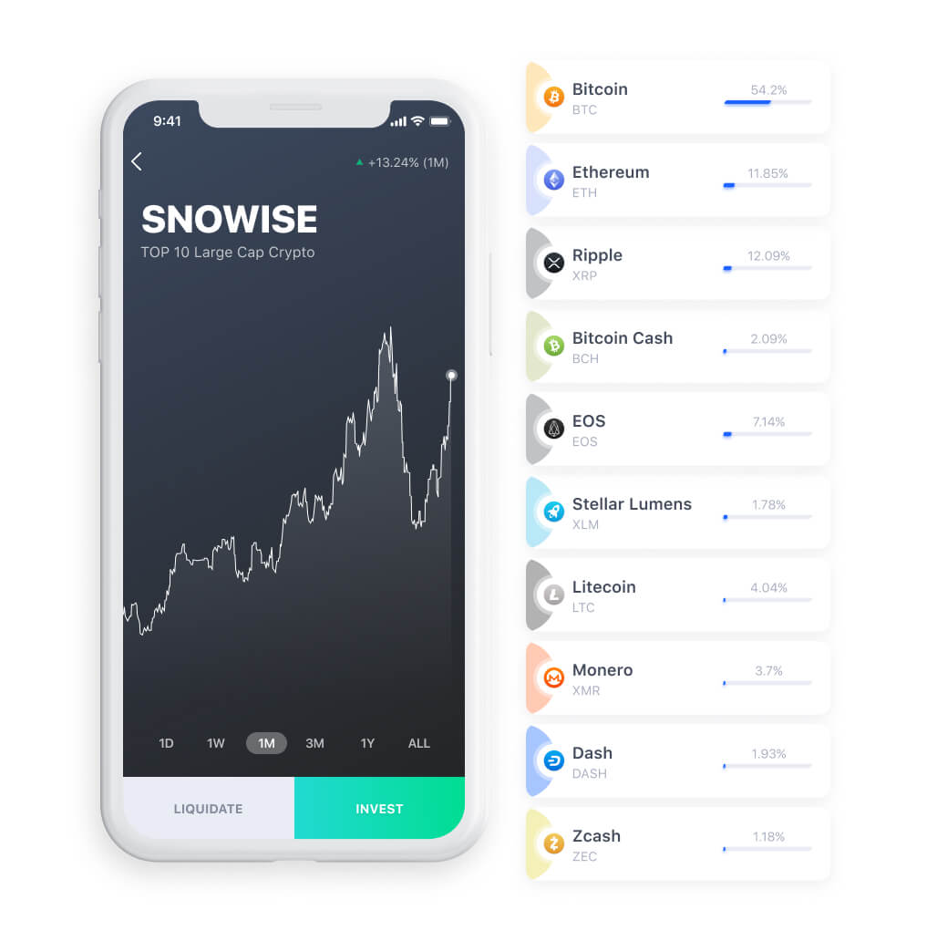 Snowball Money - Smart crypto portfolio investing for everyone