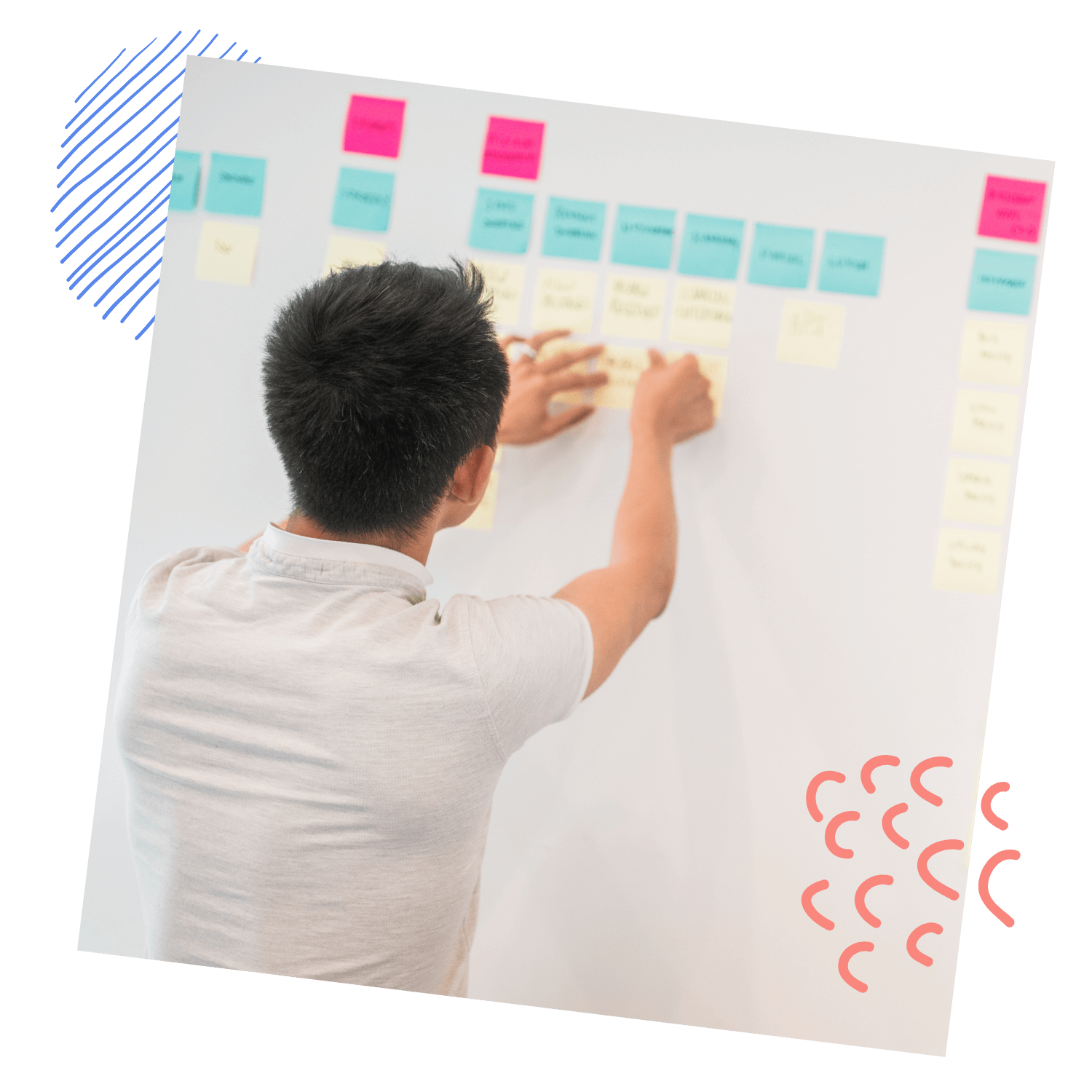 Open Positions | Livly