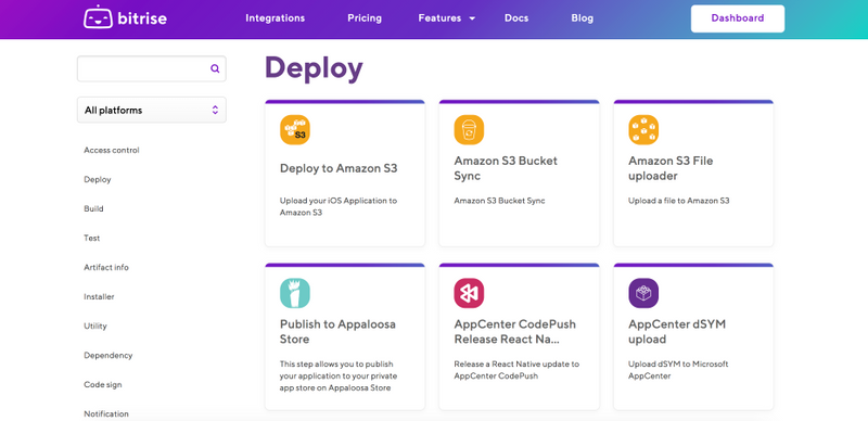 Continuous Integration and Delivery for Mobile