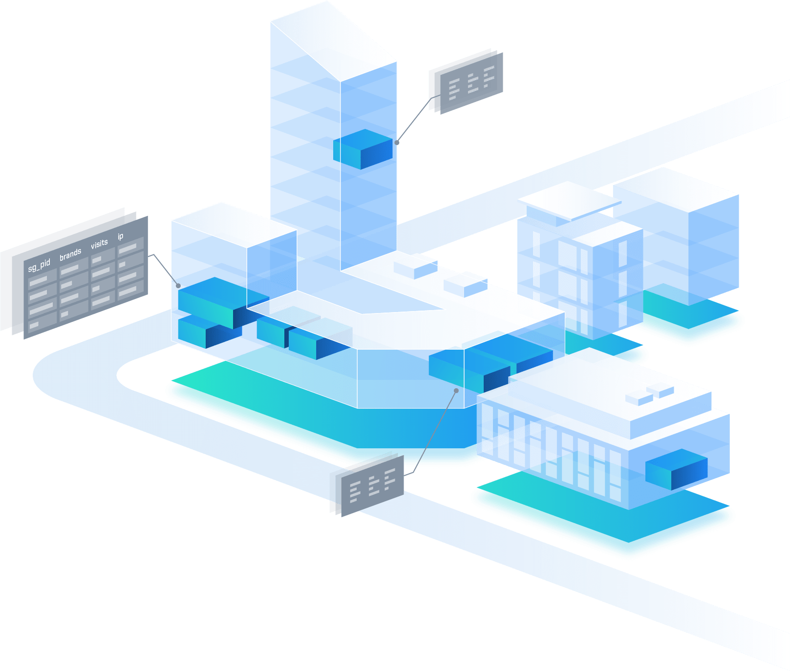 SafeGraph | POI Data, Business Listings, & Foot-Traffic Data