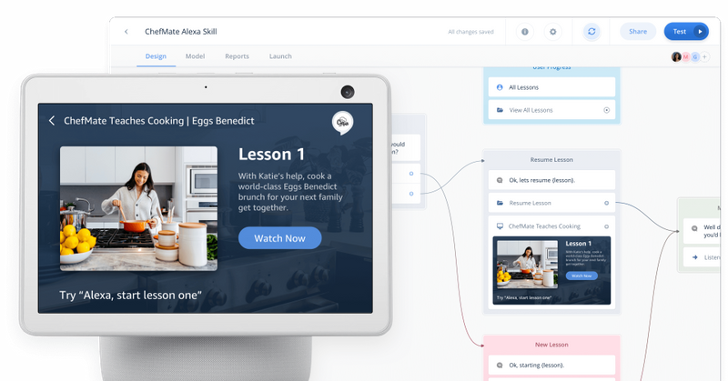 Voiceflow | Design, prototype & launch voice & chat apps