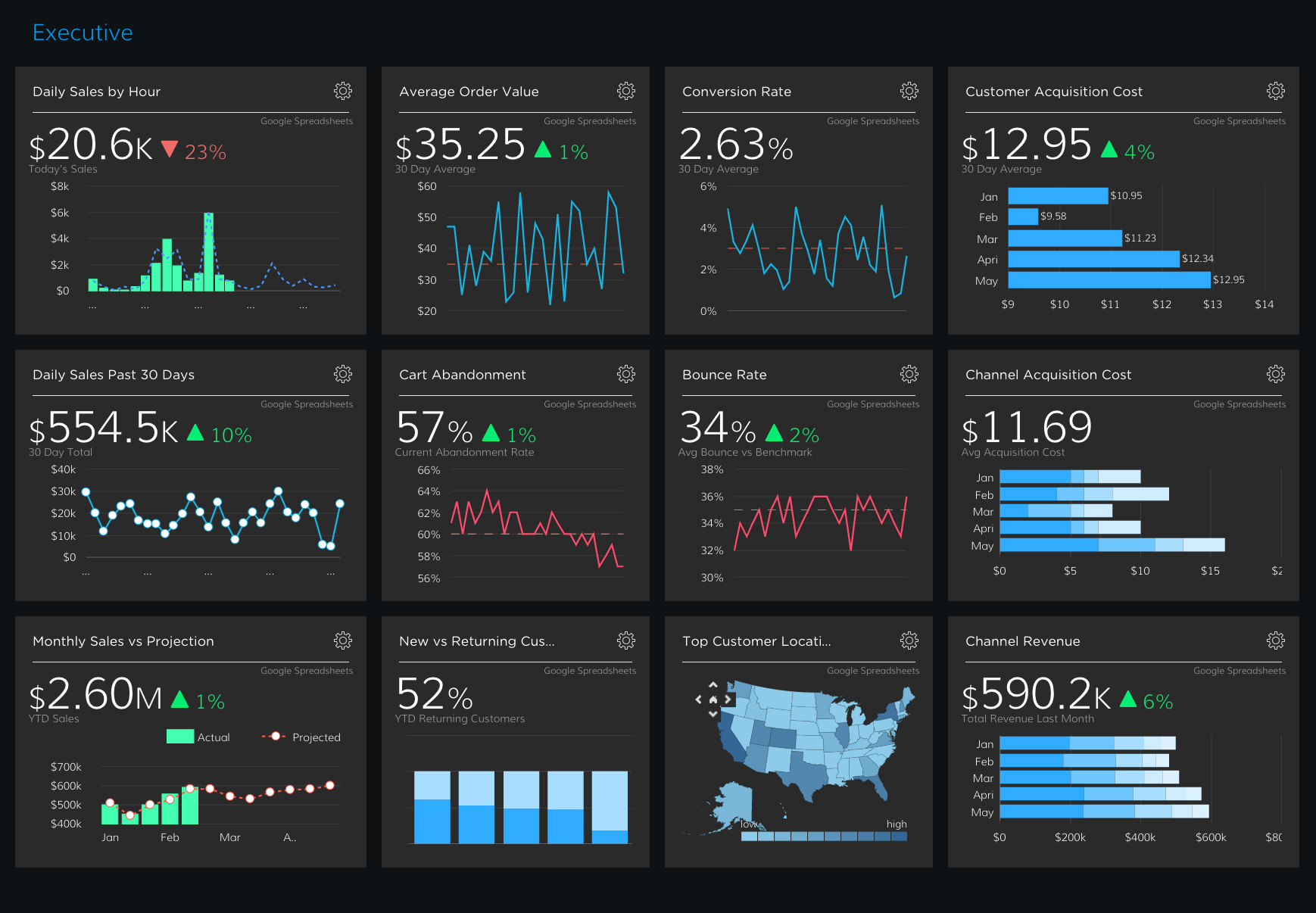 Data-Driven Trailblazing: 5 Tips Your Business Needs from an Off-Trail ...