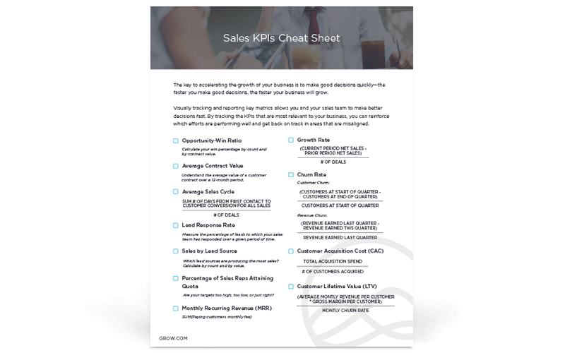 Grow.com | Grow Resources