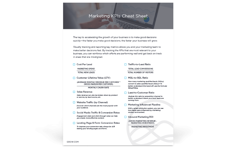 Grow Resources | Grow.com