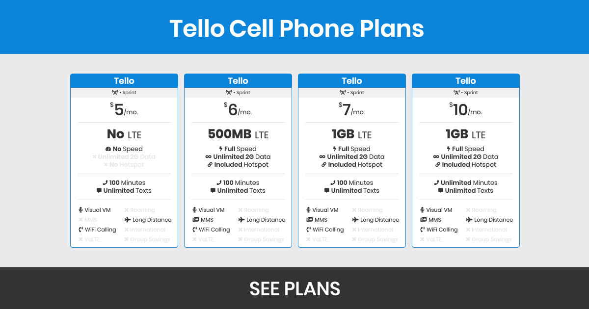 Tello Plans, Prices, & Features - BestPhonePlans