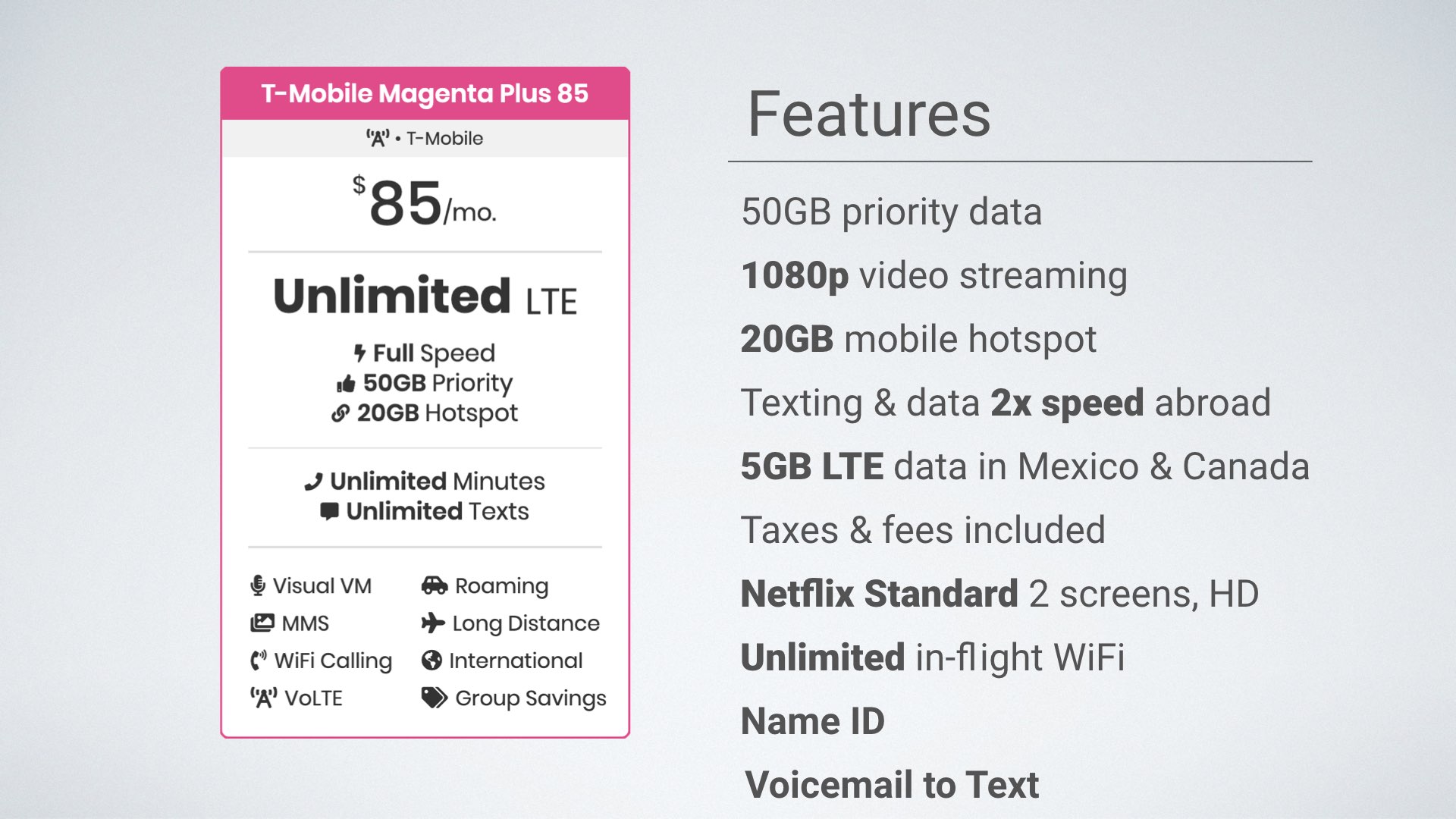 T-Mobile's Unlimited Data Plans Explained