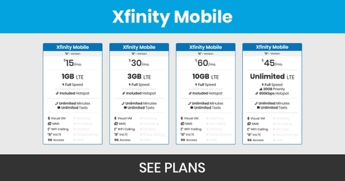 Xfinity Mobile in 2022: 11 Things To Know Before You Sign Up ...