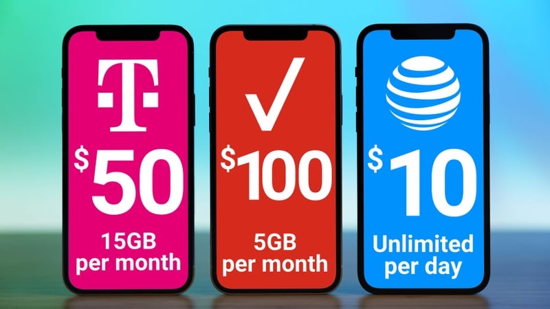 T-Mobile vs Verizon vs AT&T: The Ultimate Plan Comparison | BestPhonePlans