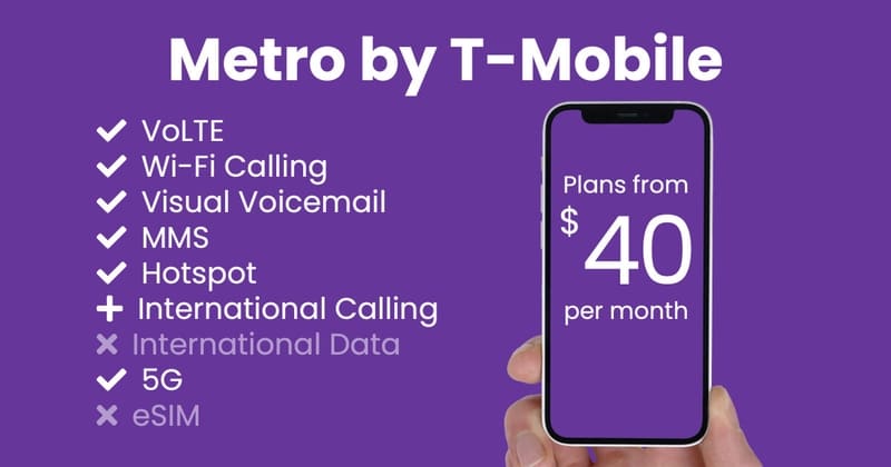 Metro by T-Mobile in 2022: 11 Things To Know Before You Sign Up