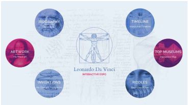 Interactive Touch Screen for Museums | Intuiface