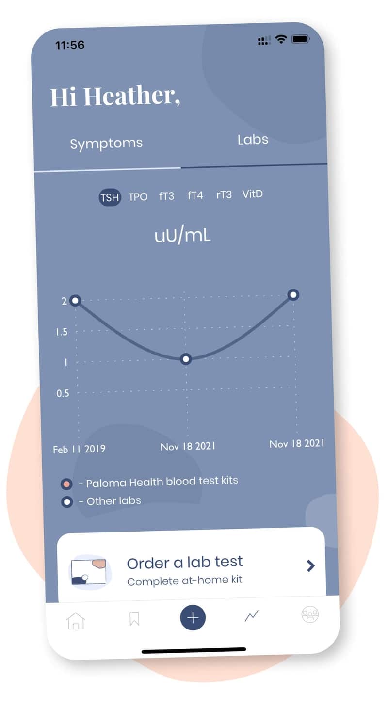 Join the Paloma Community | Paloma Health