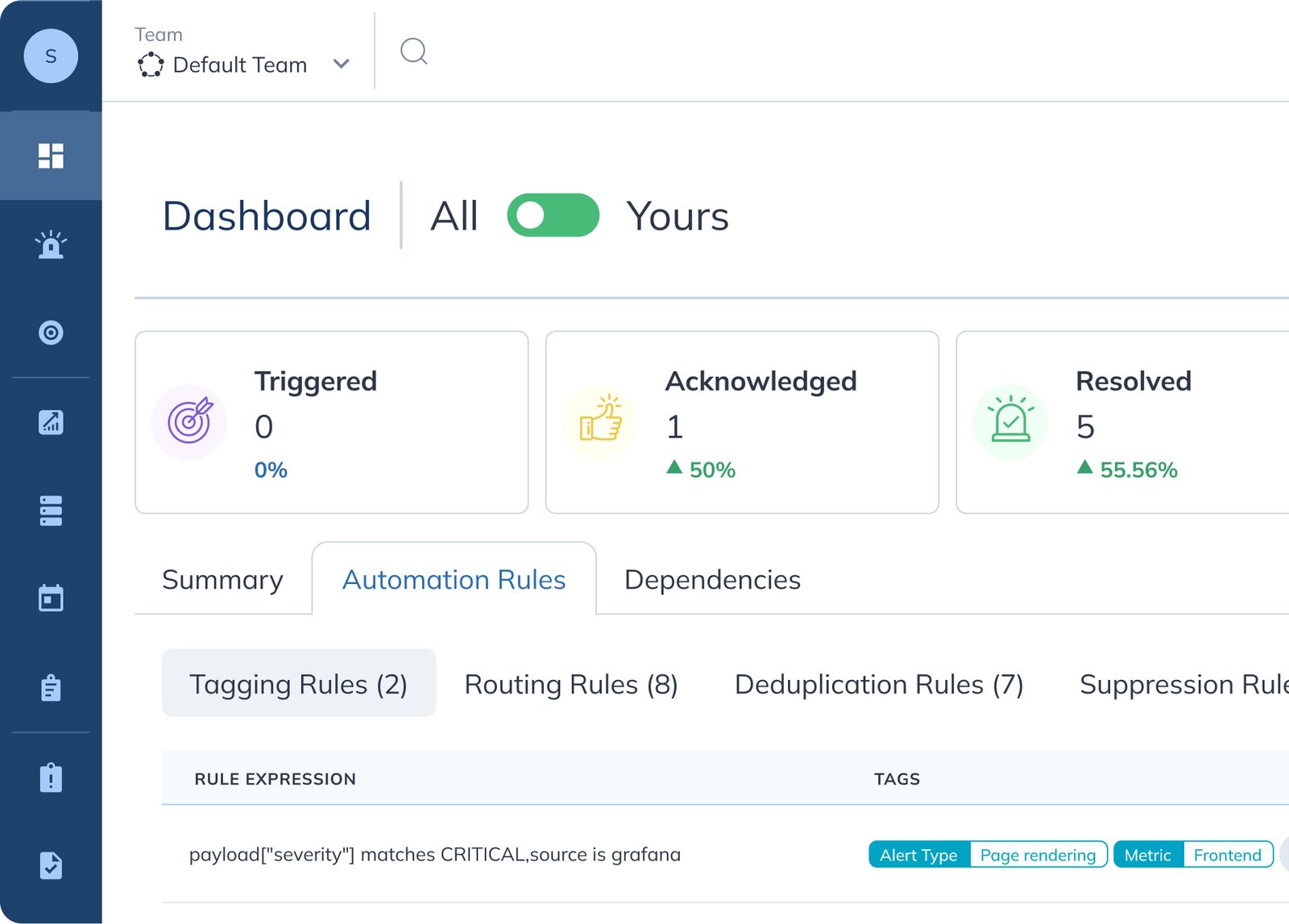 Modern Incident Management Tool | For Engineering, IT, Devops, and SRE ...