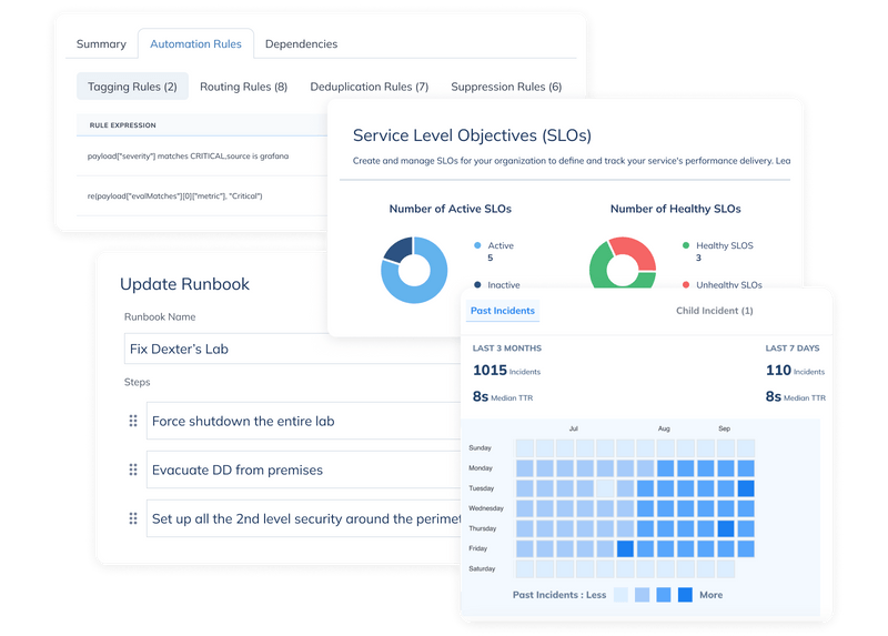 Squadcast | Incident management | Incident response | SRE | DevOps