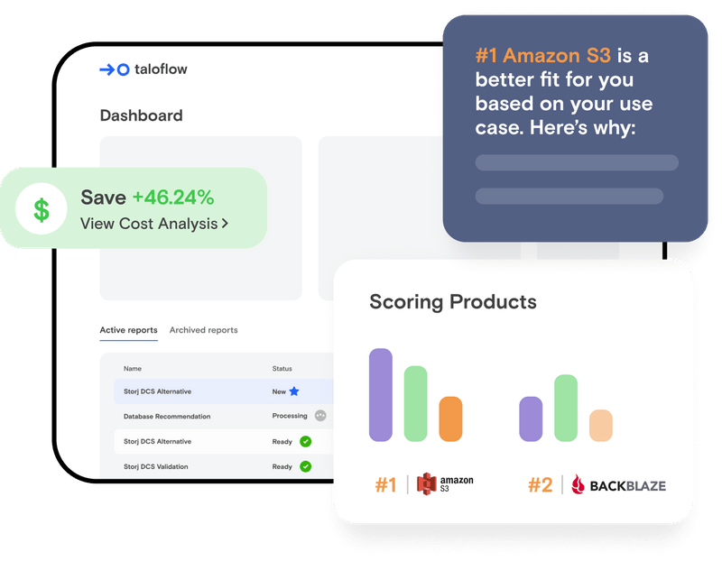 Taloflow | Find the best cloud vendor 10x faster