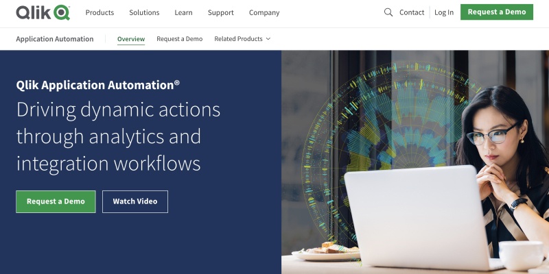 The Top iPaaS Vendors - The Complete Guide | Taloflow