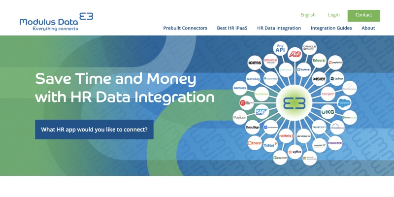 The Top iPaaS Vendors - The Complete Guide | Taloflow