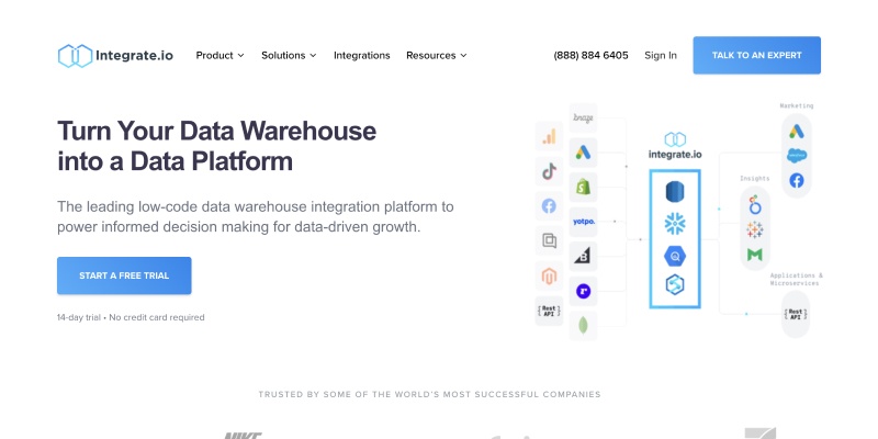 The Top iPaaS Vendors - The Complete Guide | Taloflow