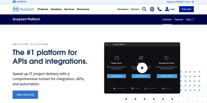 What is an Integration Platform as a Service (iPaaS)? | Taloflow