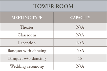 Venue • event space | Benvenuto Restaurant