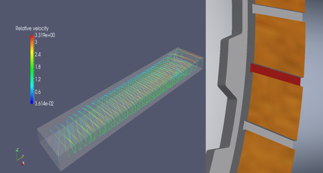Computational Fluid Dynamics | Raybestos Powertrain