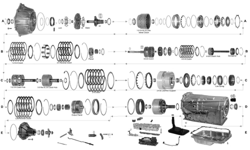 6L80 Transmission Rebuild Parts | Raybestos Powertrain
