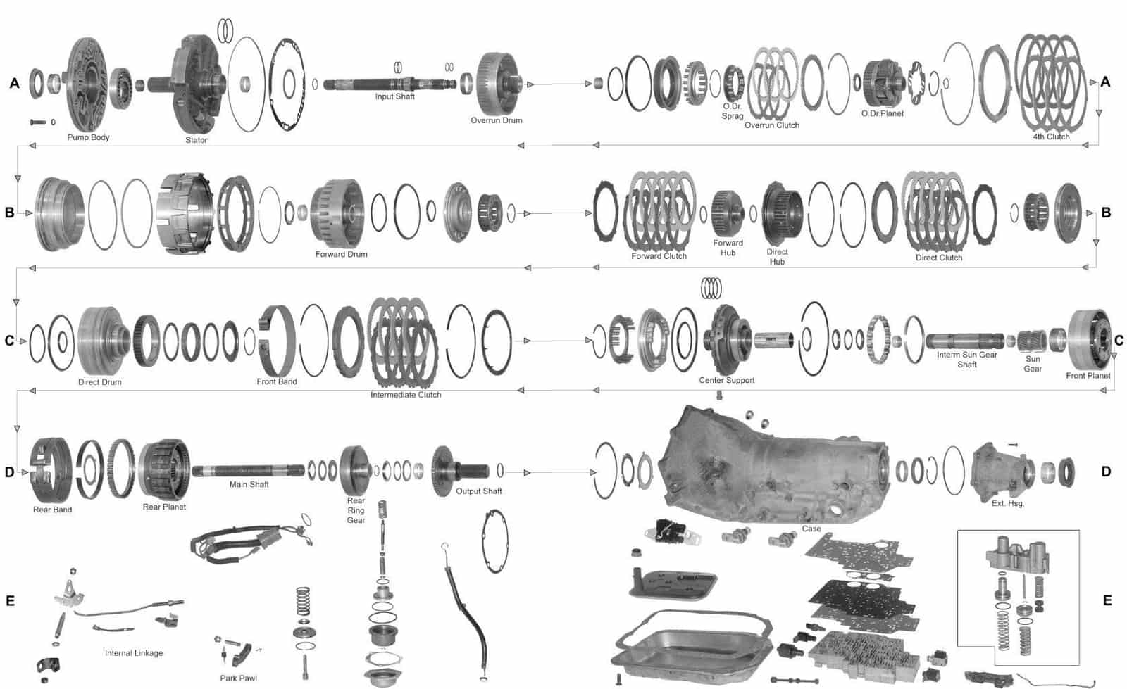 4L80E Transmission Rebuild Parts | Raybestos Powertrain