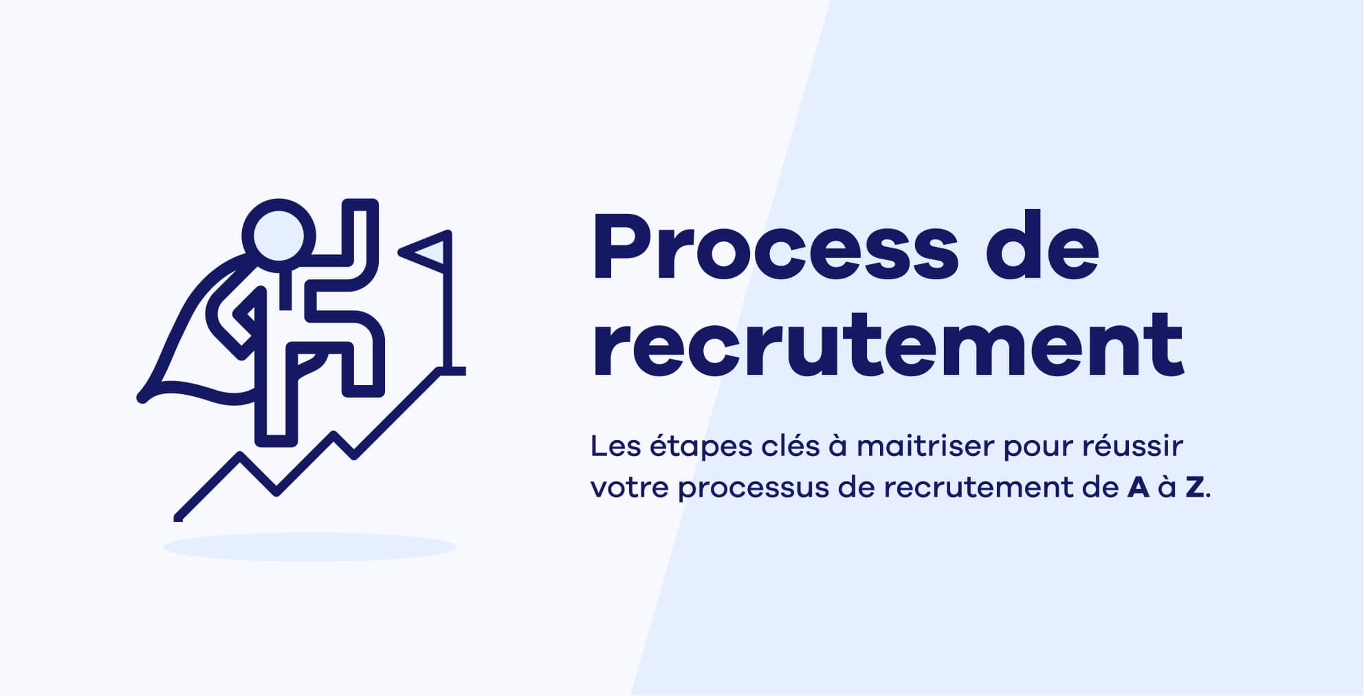 Blog Avizio - Comment bien réussir son process de recrutement ? la méthode complète
