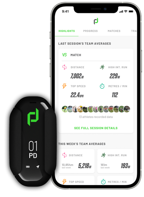 Elite Level GPS Sports Performance Tracking | PlayerData