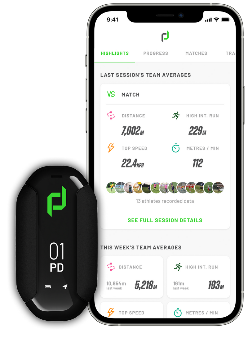 Elite Level GPS Sports Performance Tracking | PlayerData