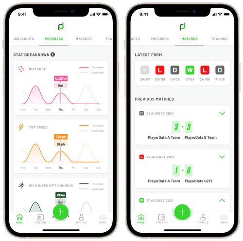 Elite Level GPS Sports Performance Tracking | PlayerData