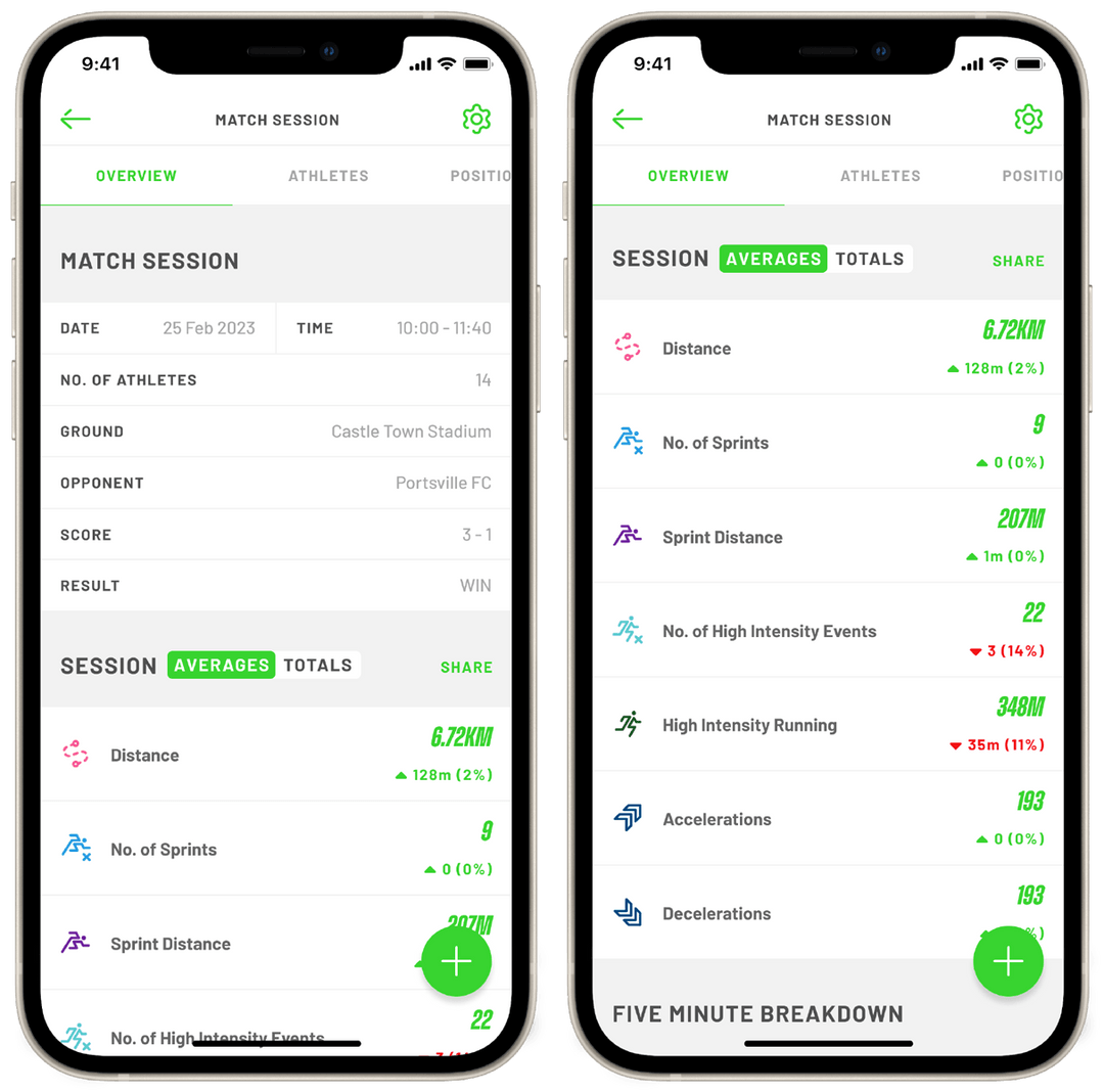 Elite Level GPS Sports Performance Tracking | PlayerData