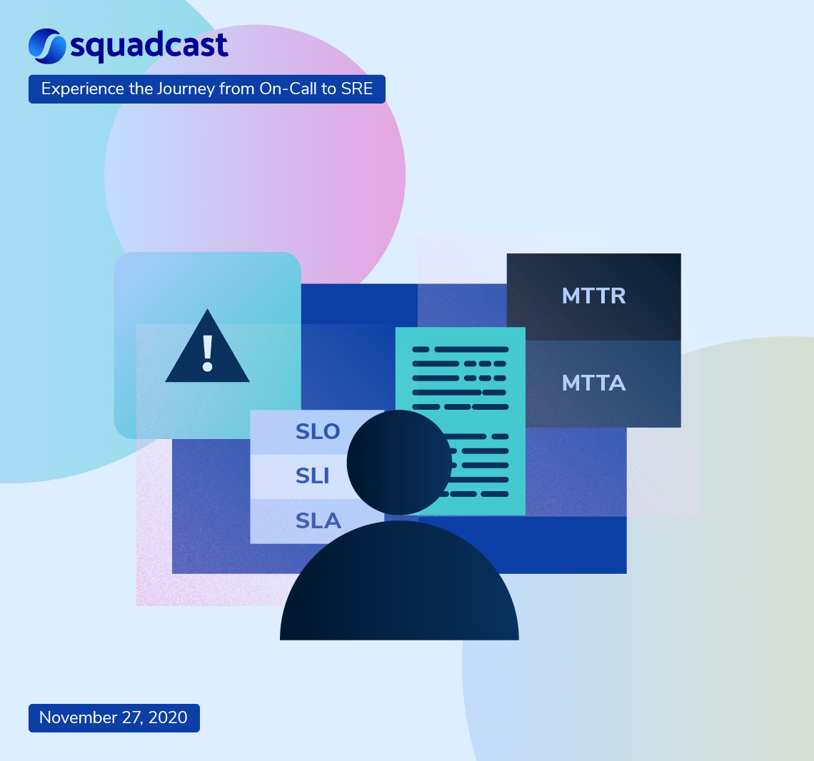 How to SRE | Error budgets | SLO | SLI | Squadcast | Squadcast
