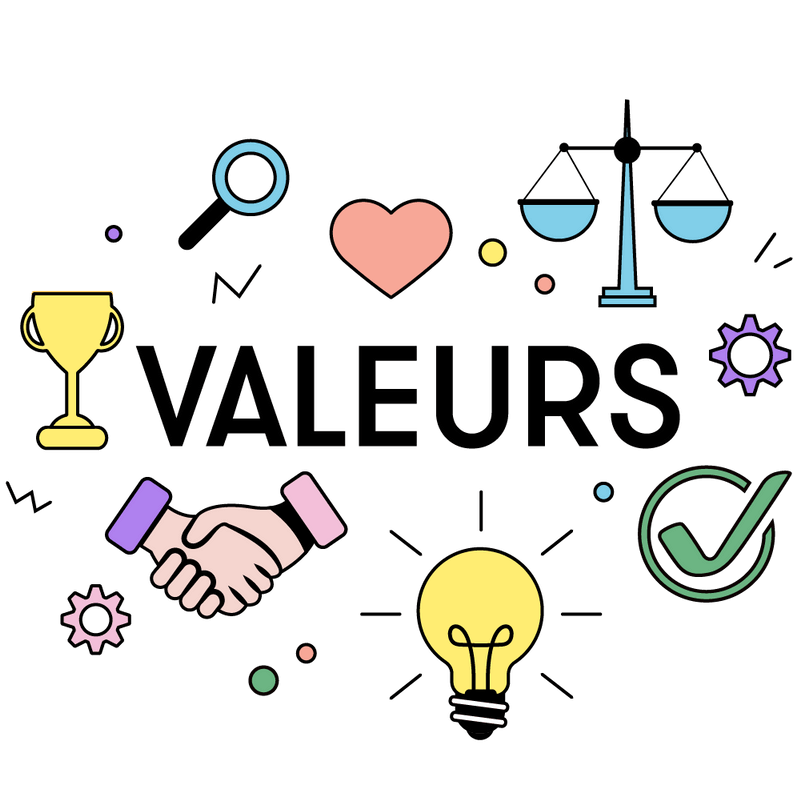 Recrutement Startup & Accompagnement | Ignition Program