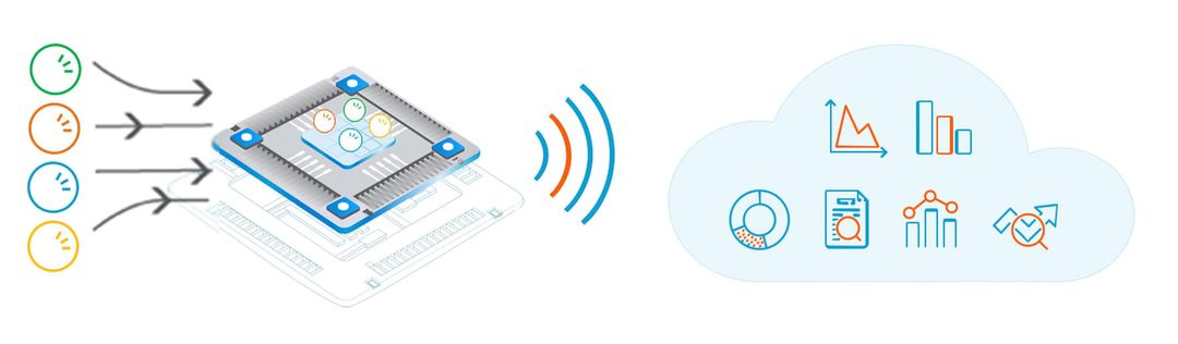 Die-to-Die Interconnect Monitoring