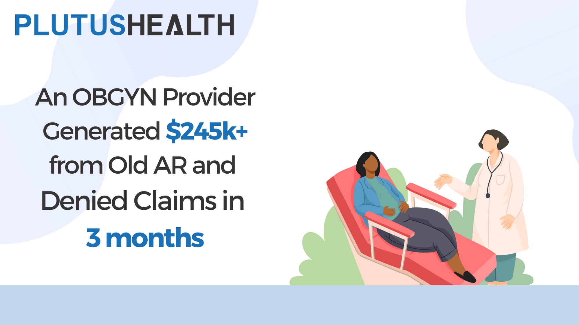 An OBGYN provider generated $245K+ in 3 months | Plutus Health Case Study